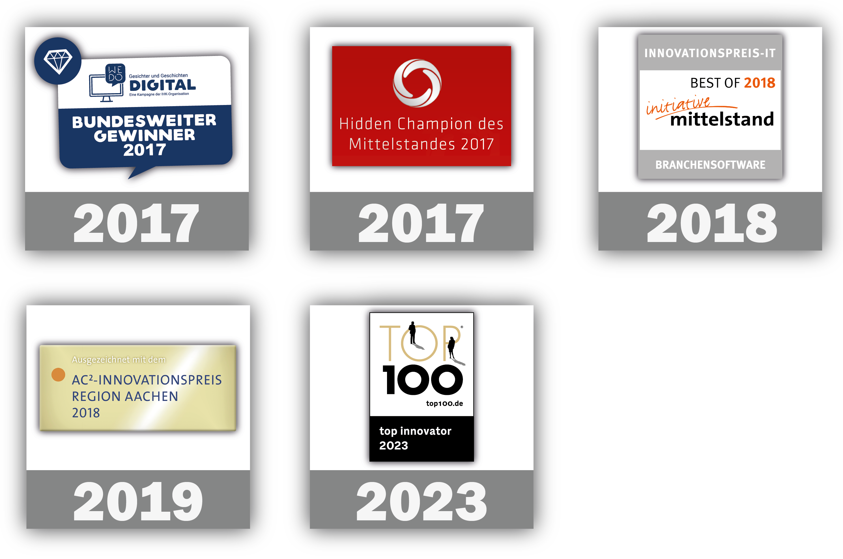 Event-Metrics | WWM GmbH & Co. KG